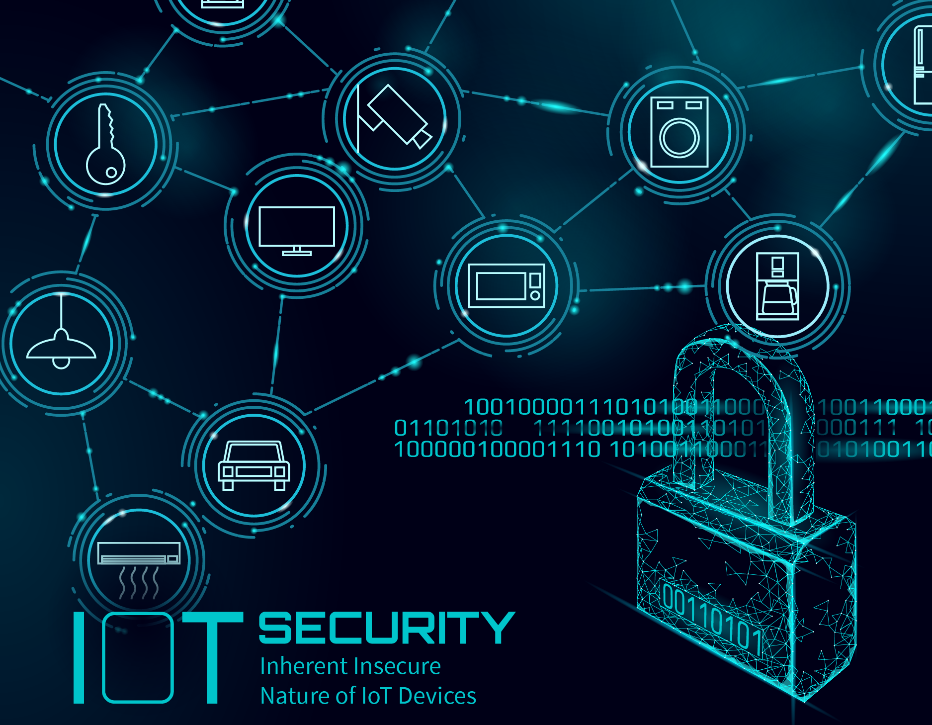 IoT Security: Inherent Insecure Nature of IoT Devices | Krasamo