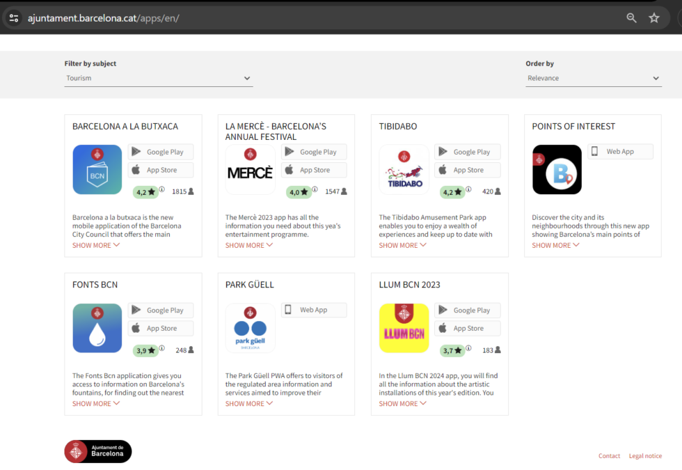 Tour Guide Apps Development 101 | Krasamo